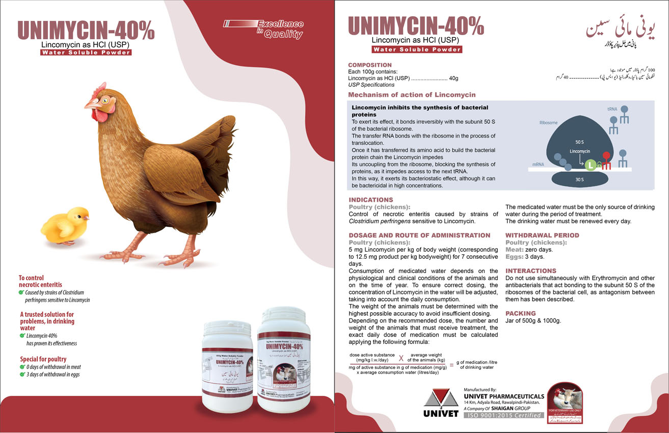 Univet Pharmaceuticals Pakistan